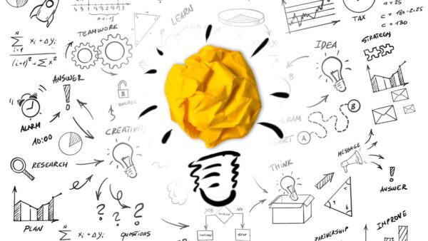 5 Practices To Cultivate Creative Thinking in Your Daily Life • Sherese ...